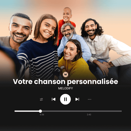 Create your Custom Song in 24 to 72h – MELODFY