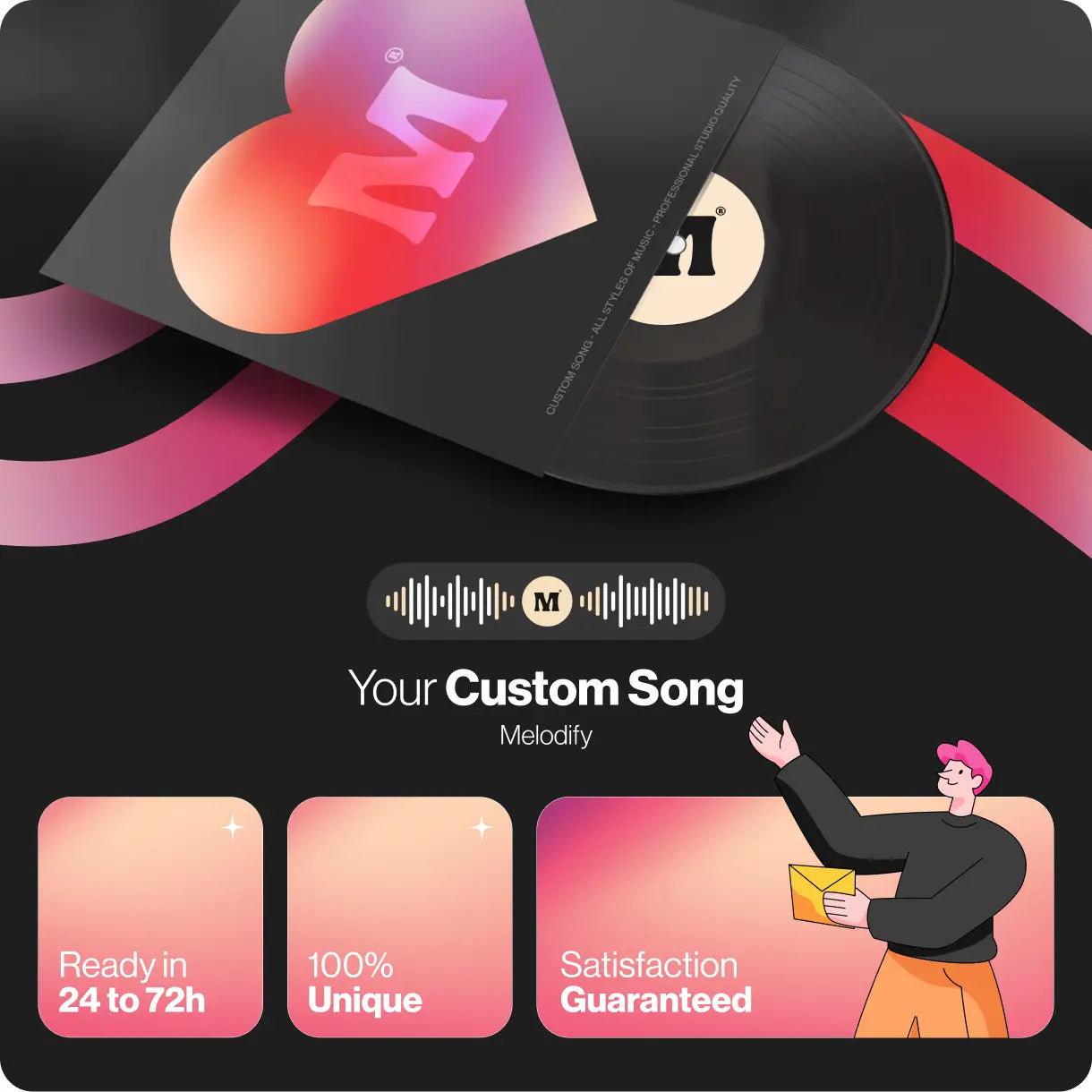 Create your Custom Song in 24 to 72h – MELODFY